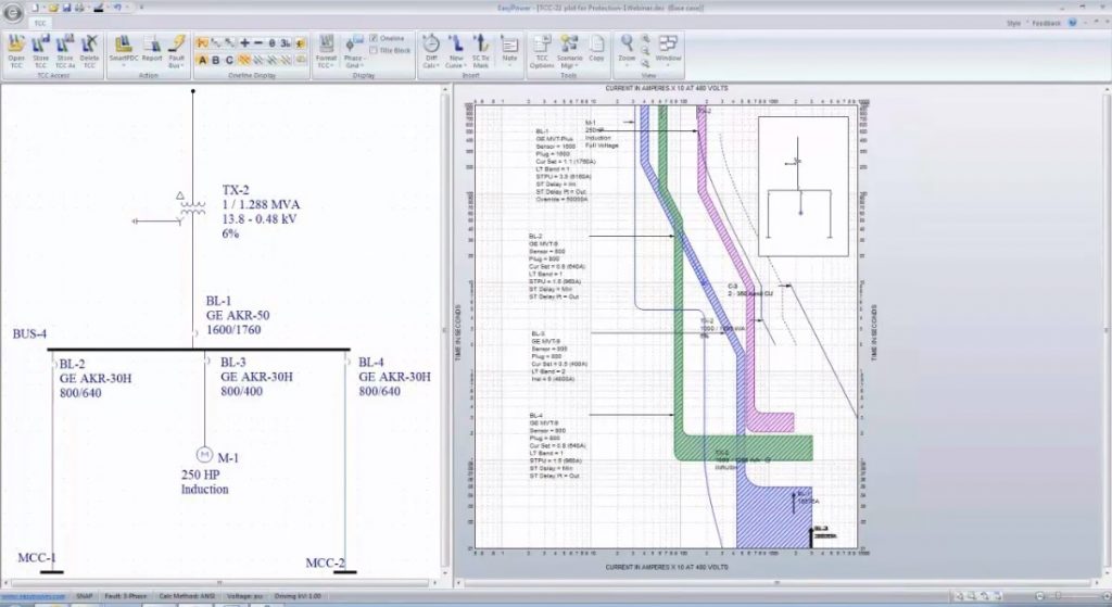 Easypower3 - Sim-Grid
